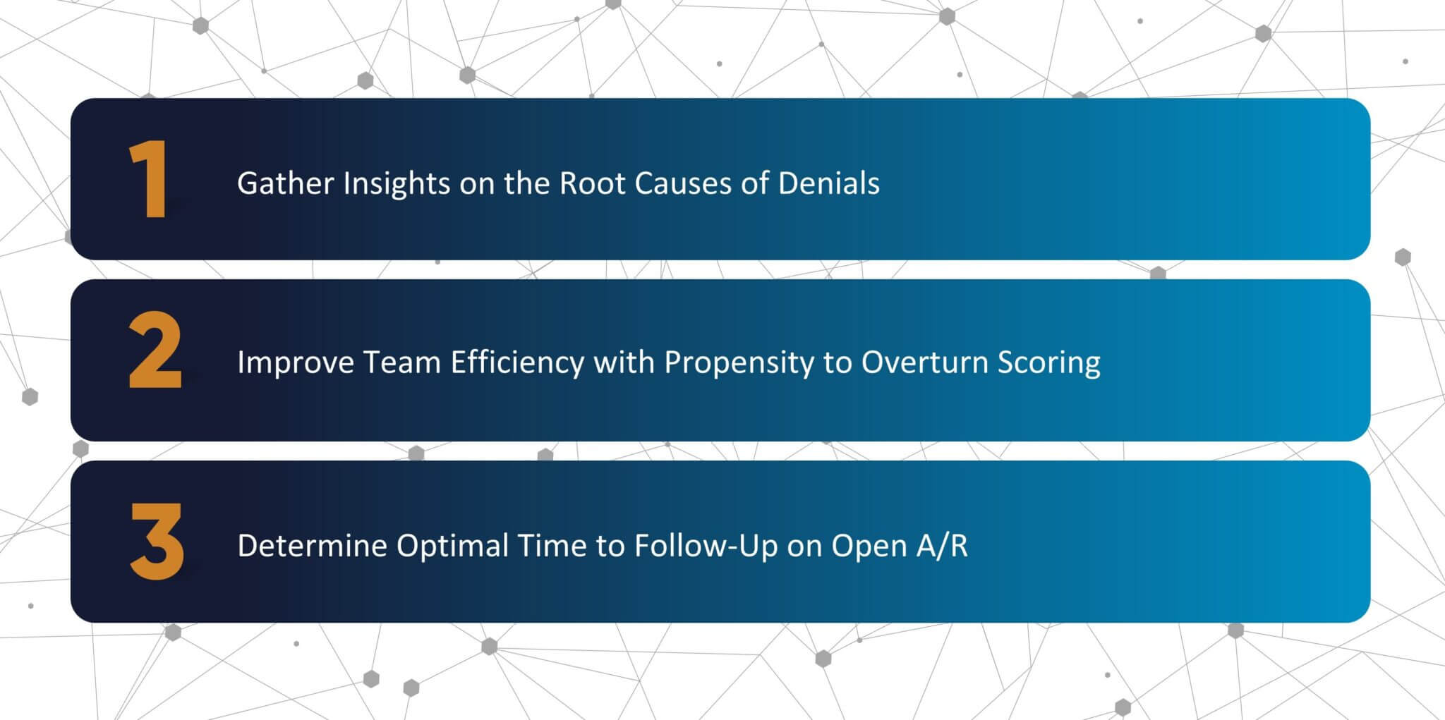 Revenue Cycle Optimization | Sift Healthcare
